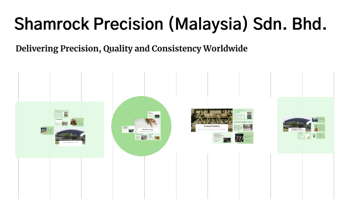 Shamrock Precision Overview by Lavine Wong on Prezi