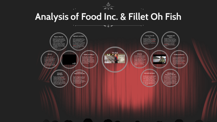 Analysis of Food Inc. & Fillet Oh Fish by Josue Gomez on Prezi
