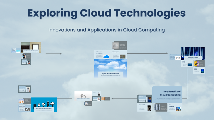 Understanding Cloud Computing by Mariam Elyamani on Prezi