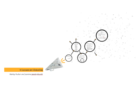 Marley Fischer and Jasmine Jamila-Wuerth by Marley Fischer on Prezi