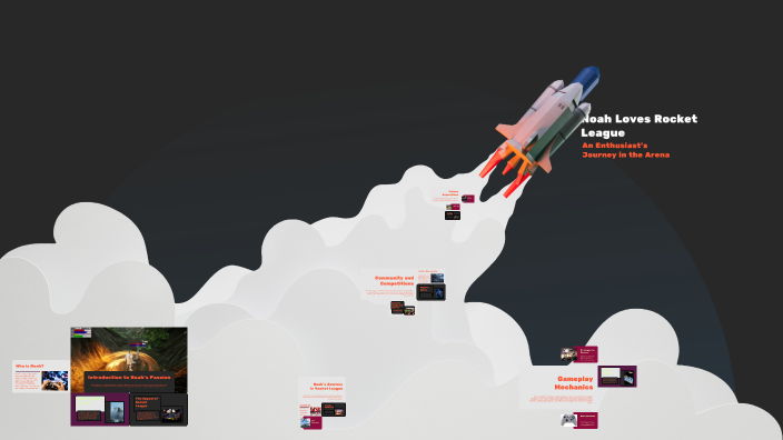 Noah Loves Rocket League by Vilmer Andersson on Prezi