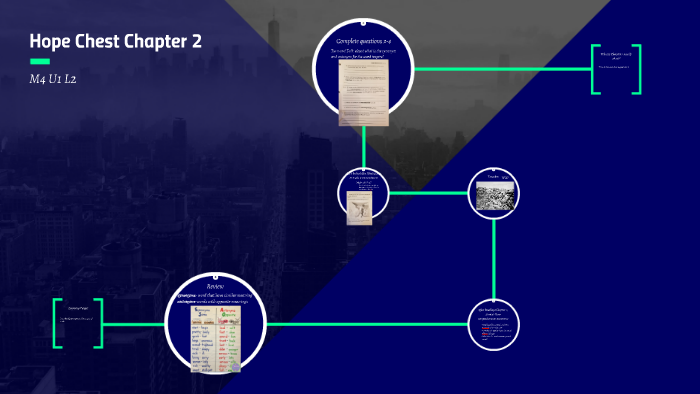Hope Chest Chapter 2 by M Boisvert on Prezi