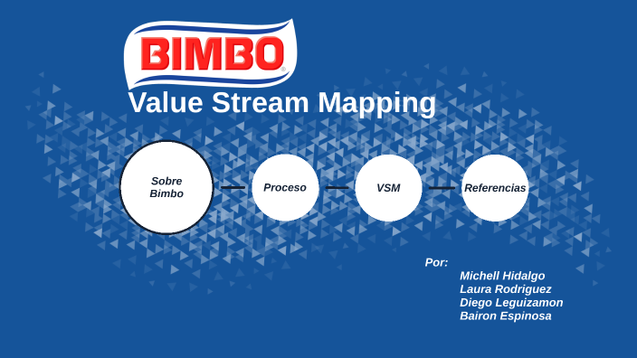 Bimbo VSM by Bairon Steven Espinosa Alvarez on Prezi