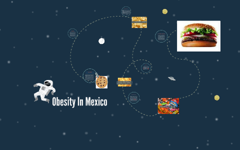 Obesity In Mexico by Brandon Perez on Prezi
