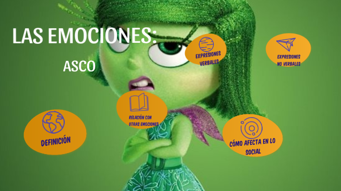 Las emociones: ASCO by Yaissa Yaiss on Prezi