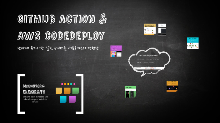 GitHub Action & AWS Codedeploy by Cha Cha on Prezi