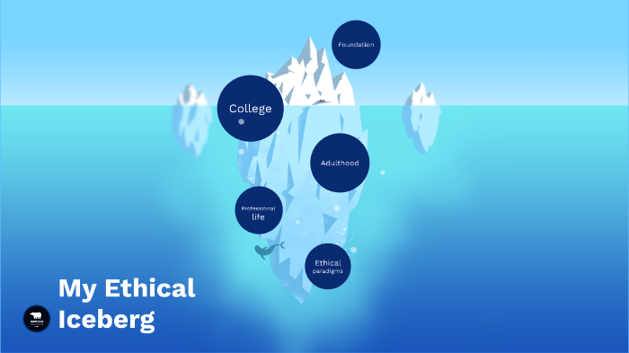 My Ethical Iceberg by Alexander Ridenour on Prezi