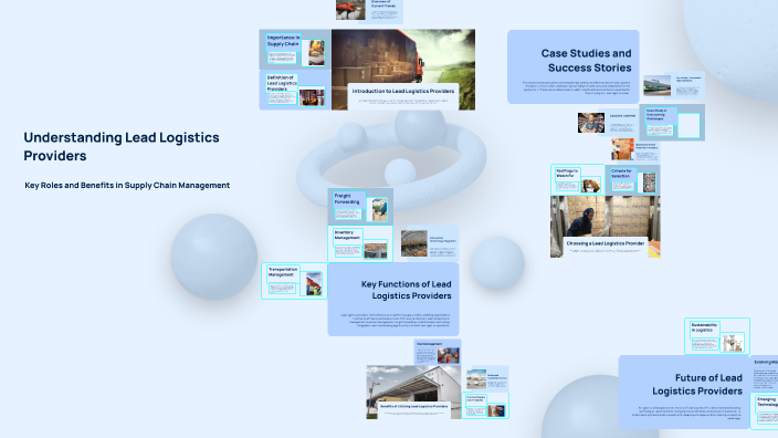 Understanding Lead Logistics Providers by Eleni Haronisz on Prezi