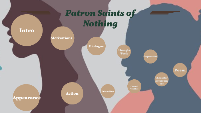 Jay's Character (Patron Saints of Nothing) by Aiden Hafer on Prezi