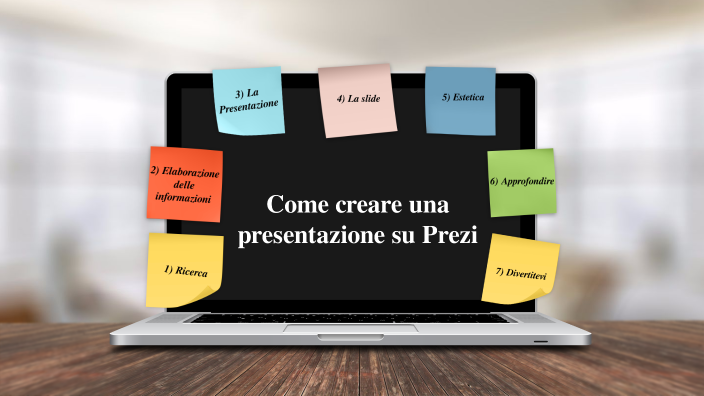Presentare perfettamente by Eleonora Turbian on Prezi