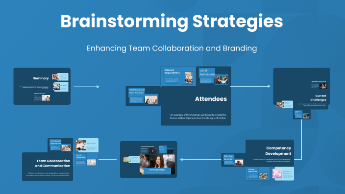 Brainstorming Strategies by Ellie La on Prezi