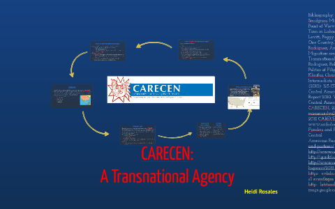 CARECEN: by Heidi Rosales on Prezi