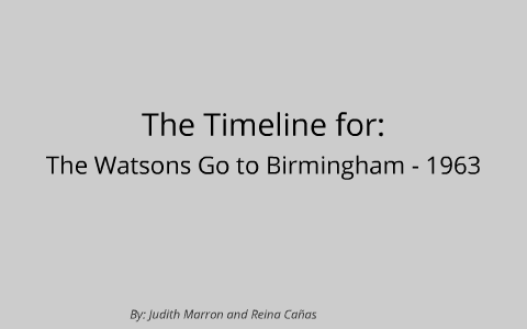 Timeline for "The Watsons Go to Birmingham - 1963" by Judith Marron on ...