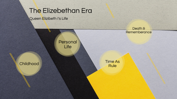 LA E, Kyleigh, Dom, Jamie by Jamie Heavey on Prezi