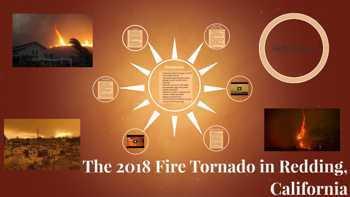 Firenado by kayla amos on Prezi