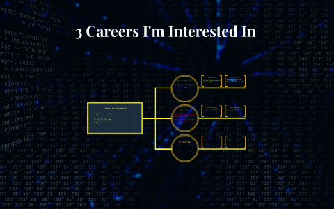 How To Become a CSI: by jackie rubio on Prezi