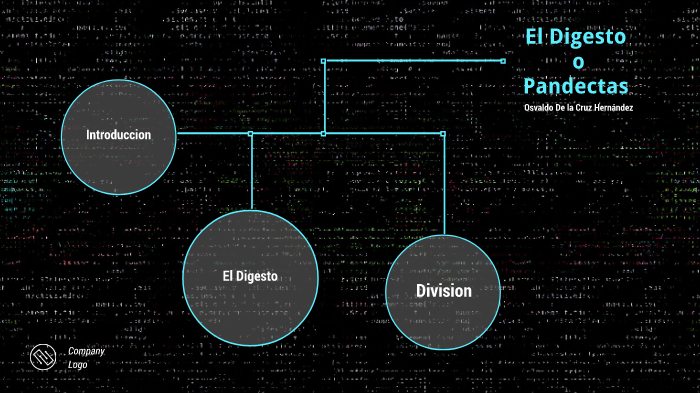 Digesto o Pandectas by Osvaldo Hernández on Prezi