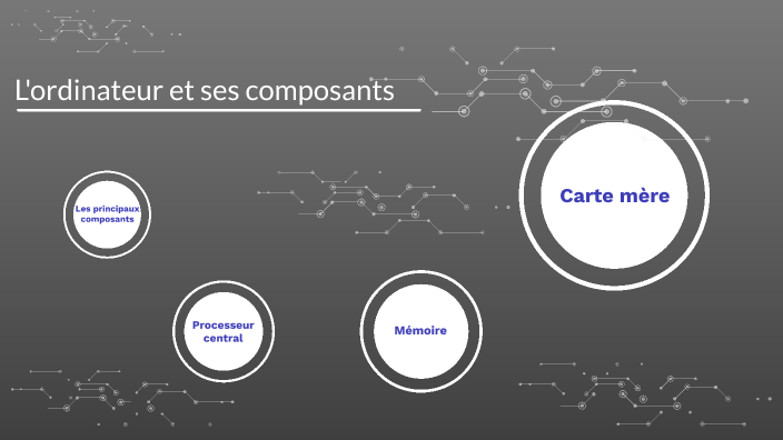 Shéma constituants ordi by Camille ALAIN on Prezi