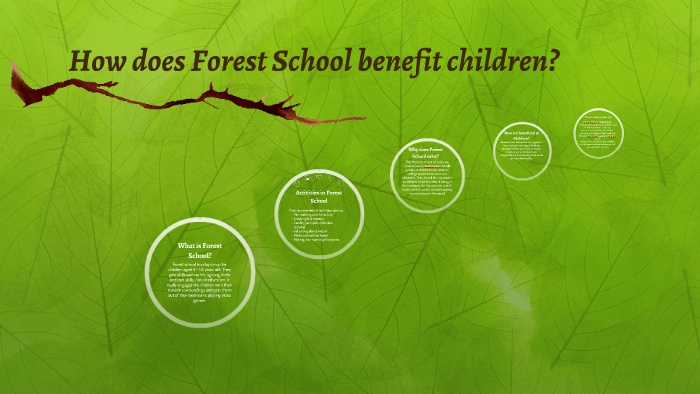 How does Forest School benefit children? by on Prezi