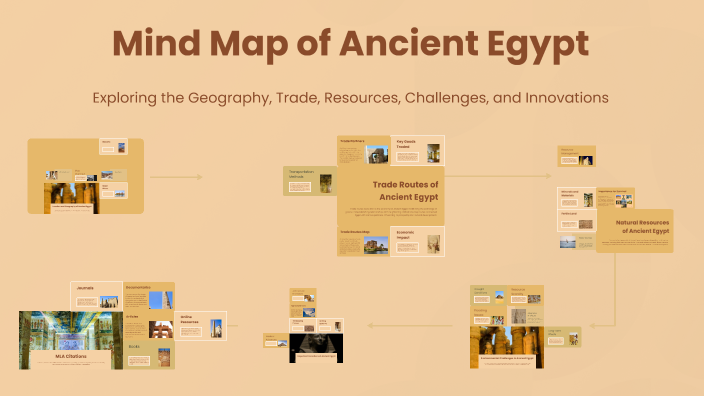 Mind Map of Ancient Egypt by Josiah Hippolyte on Prezi