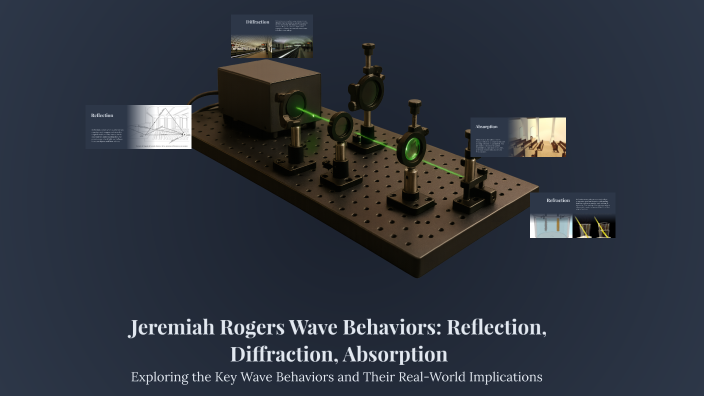Jeremiah Rogers Wave Behaviors: Reflection, Diffraction, Absorption by ...