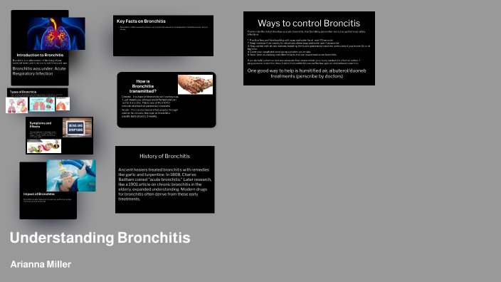 Understanding Bronchitis by Ari M on Prezi