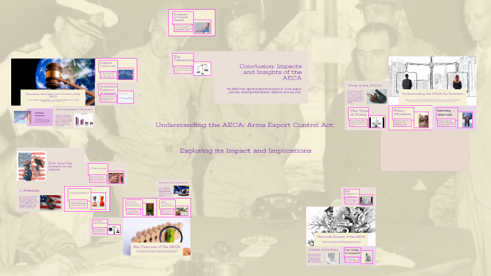 Understanding the AECA: Arms Export Control Act by Gabriella Dezan on Prezi