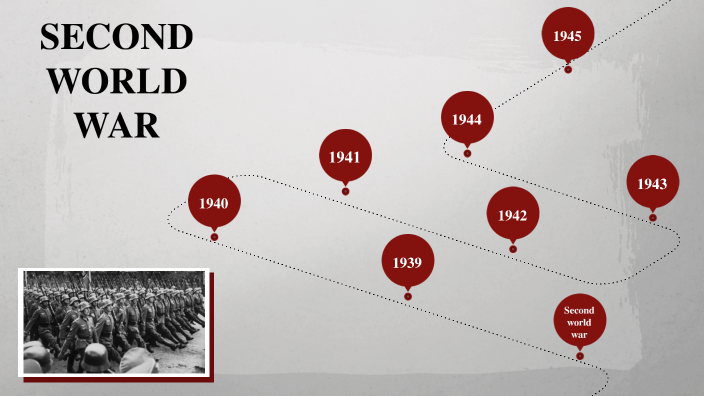 second world war by Daniela Carias on Prezi
