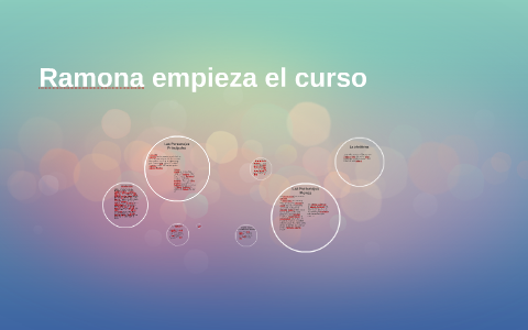 Ramona empieza el curso by chloe christensen on Prezi