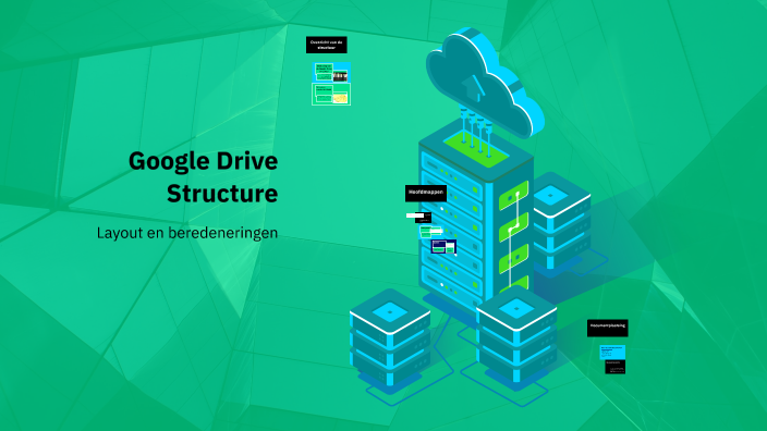 Google Drive Structure by Jasper Bohte on Prezi