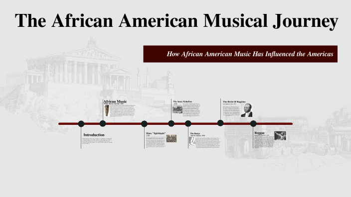 The African American Musical Journey by Hamish Buick on Prezi