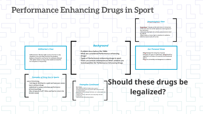 Performance Enhancing Drugs in Sport by Devin Finnegan on Prezi