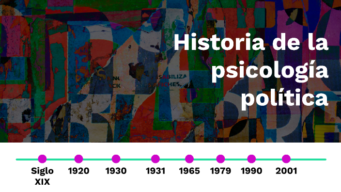 Historia de la psicología política by Geraldine Barreto Martinez on Prezi