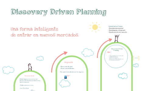 Discovery Driven Planning by Sebastian Moncada on Prezi