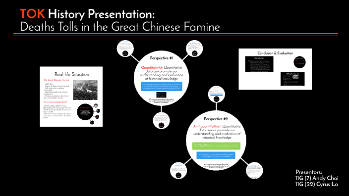TOK History PPD Presentation by Andy Choi on Prezi