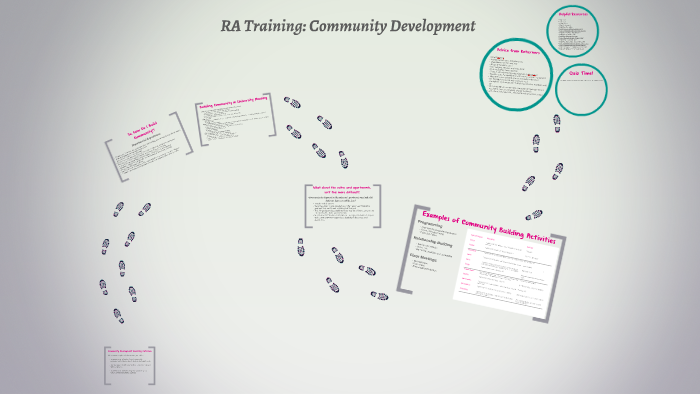 RA Training: Building Community by on Prezi
