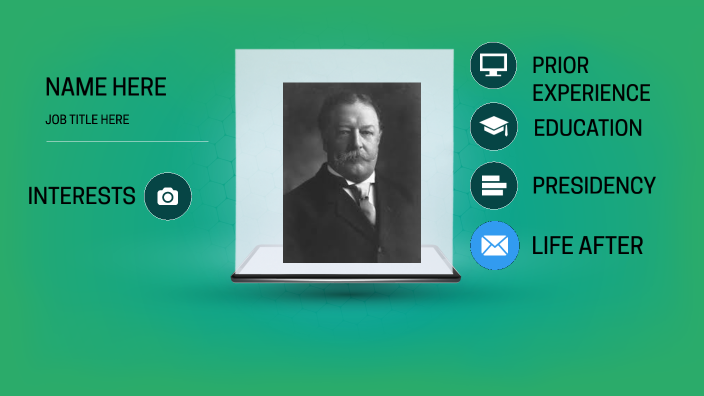 Taft by Gage Fischer on Prezi