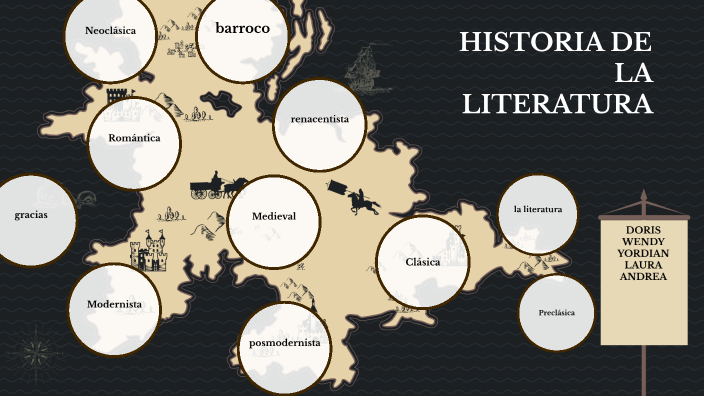 HISTORIA DE LA LITERATURA by Daza Yosel on Prezi