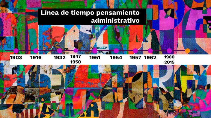 Línea de tiempo pensamiento administrativo by David Euan on Prezi