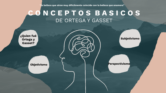 Conceptos Basicos de Ortega y Gasset by Juan Sebastián Pineda Vergara ...