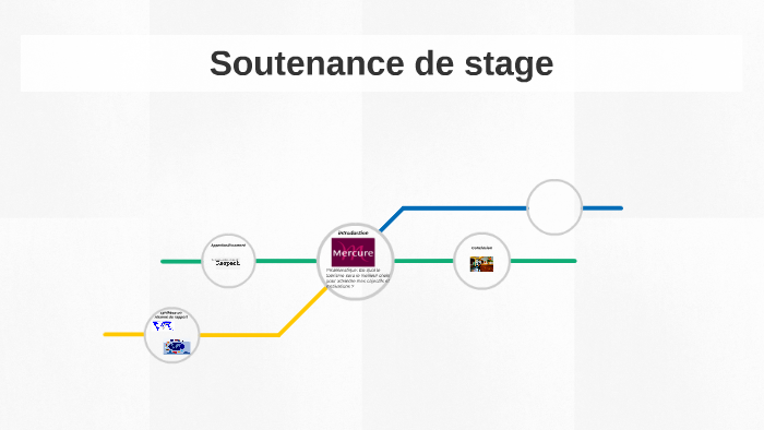 Soutenance de stage by clement bignon on Prezi
