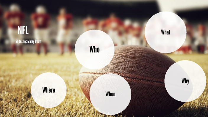 NFL by MALAY BHATT on Prezi