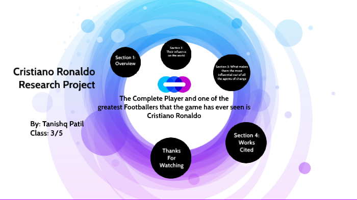 Cristiano Ronaldo Research Project by Tanishq Patil on Prezi
