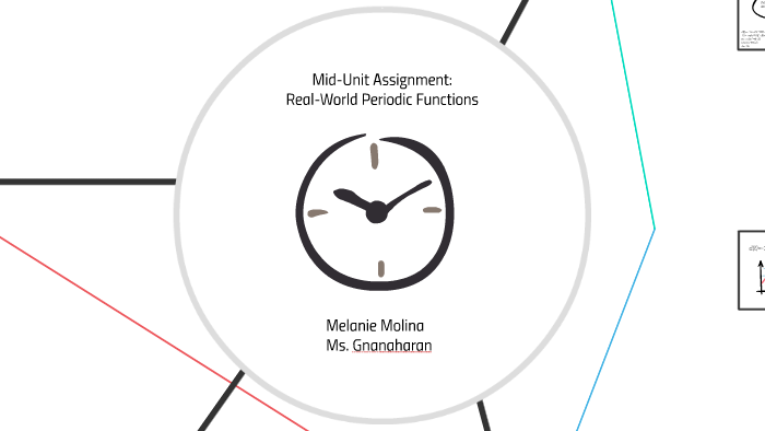 Mid-Unit Assignment: Real-World Periodic Functions by Melanie Molina on ...