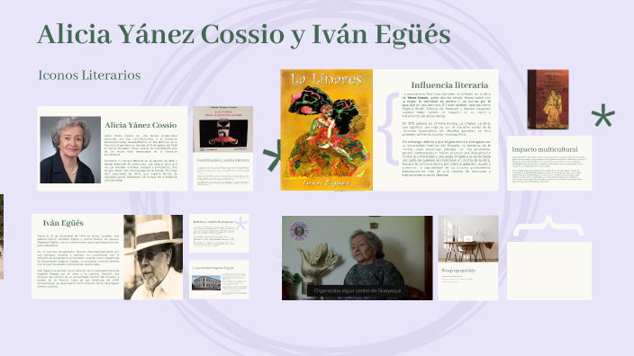 Alicia Yánez Cossio y Iván Egüés by Josue Caiza on Prezi