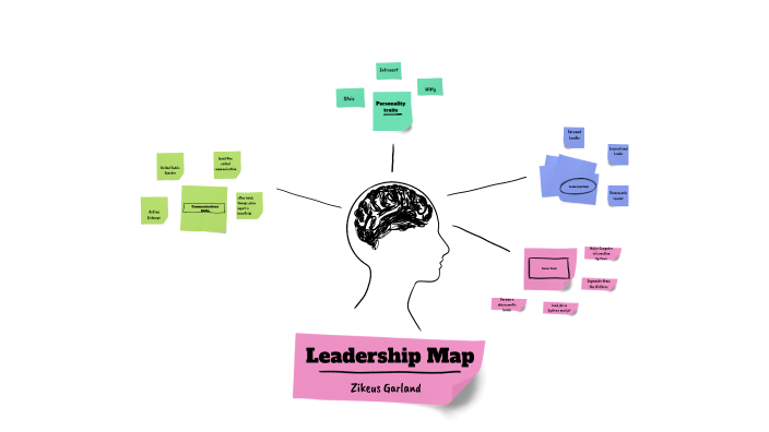My leadership map by Zikeus Garland on Prezi