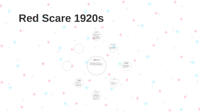 Red Scare 1920s by Sophie Lynn on Prezi