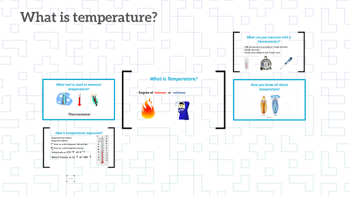 What is temperture? by Brooke Hagan on Prezi