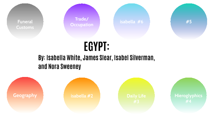 Egypt: by Isabel Silverman on Prezi