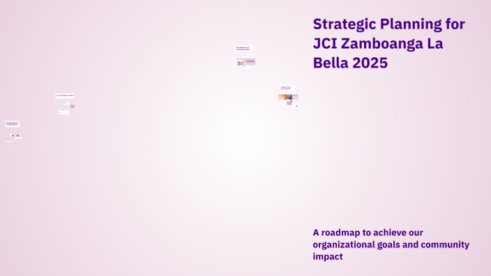 Strategic Planning for JCI Zamboanga La Bella 2025 by Jackie Ruth Ruste ...